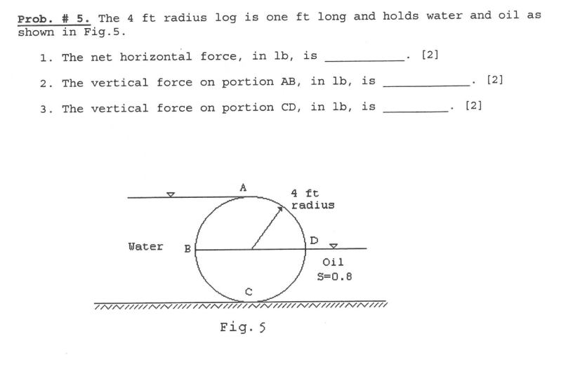 Solved Prob. # 5. ﻿The 4ft ﻿radius log ﻿is one ft ﻿long and | Chegg.com