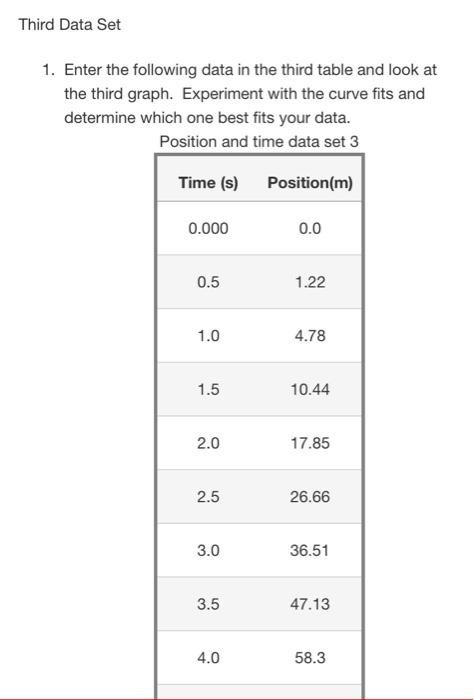 I hird Data Set 1. Enter the following data in the | Chegg.com