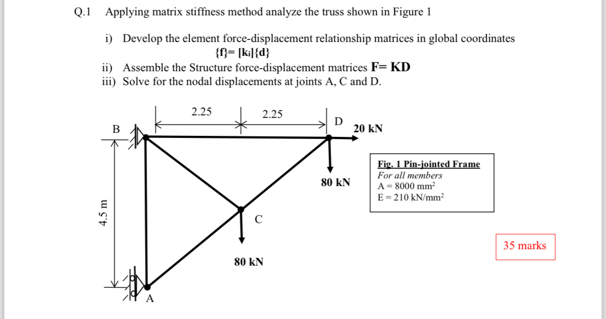 Solved Q. 1 ﻿Applying matrix stiffness method analyze the | Chegg.com