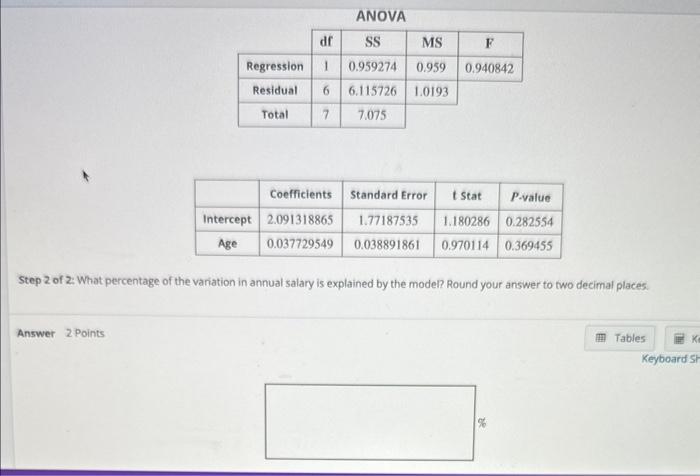 Solved Consider the following summary output, which was | Chegg.com