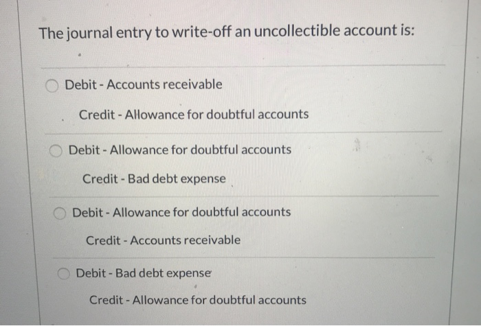 Solved The journal entry to write-off an uncollectible | Chegg.com