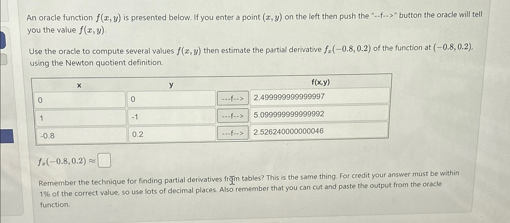 Solved An oracle function f(x,y) ﻿is presented below. If you | Chegg.com