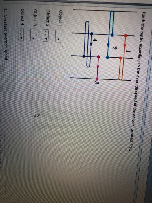 Solved Rank The Paths According To The Average Speed Of The