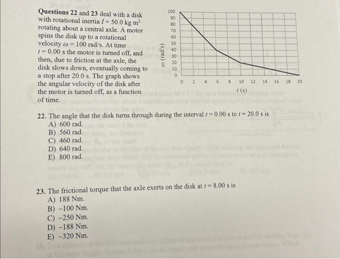 Solved Questions 22 And 23 Deal With A Disk With Rotational