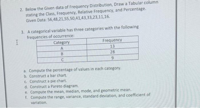 Solved 2. Below the Given data of Frequency Distribution, | Chegg.com