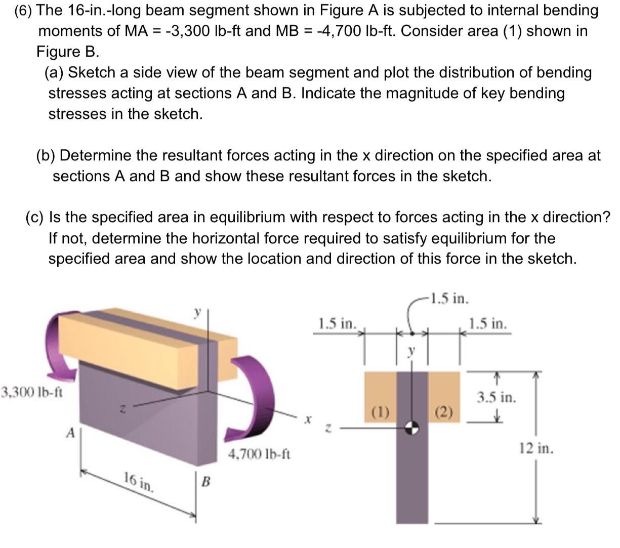 Solved (6) ﻿The 16-in.-long beam segment shown in Figure A | Chegg.com