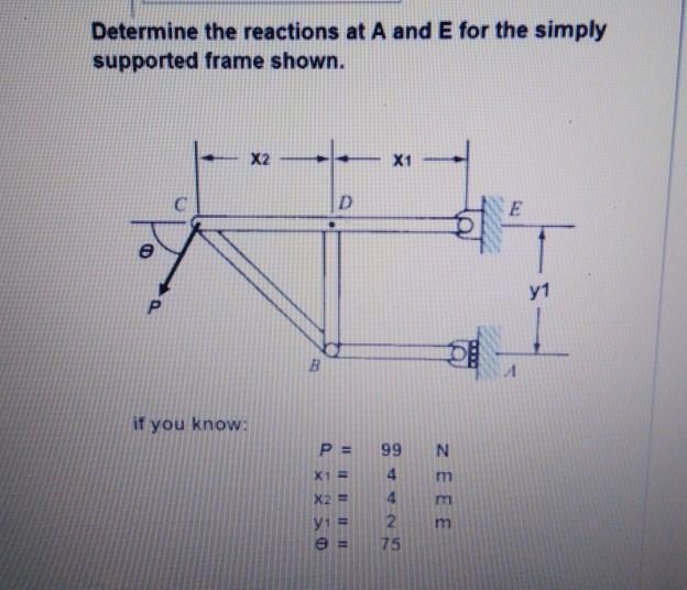 Solved Determine the reactions at A and E for the simply | Chegg.com