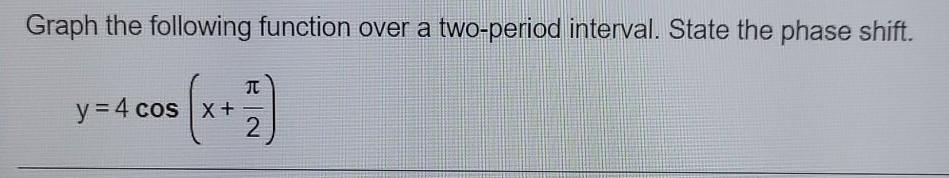 Solved Graph the following function over a two-period | Chegg.com