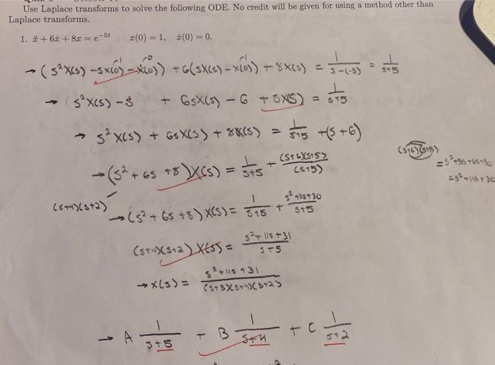 Solved Use Laplace transforms to solve the following ODE. No | Chegg.com