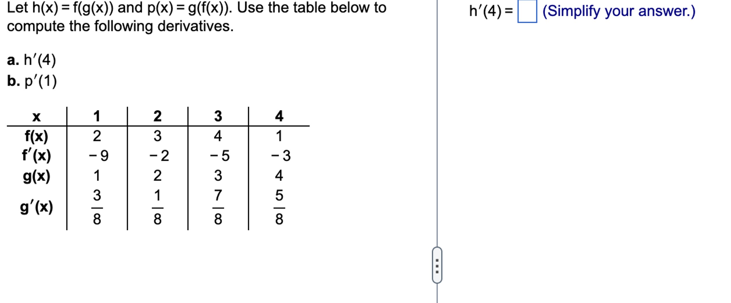 Solved Let h(x)=f(g(x)) ﻿and p(x)=g(f(x)). ﻿Use the table | Chegg.com