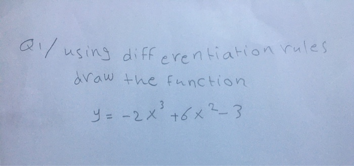 Solved all using differentiation rules draw the function 3 y | Chegg.com
