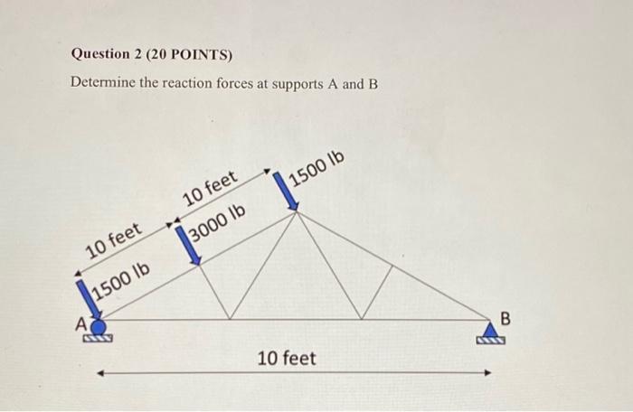 Solved Question 1 (20 POINTS) Determine the reaction at | Chegg.com
