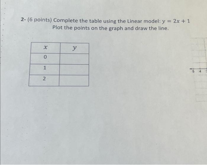 Solved 2- (6 points) Complete the table using the Linear | Chegg.com