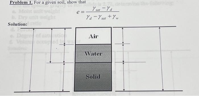 Solved Problem 1. For a given soil, show that e = ( Y sat - | Chegg.com