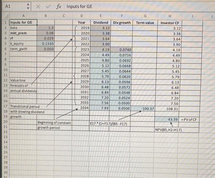 Solved Calculate the intrinsic value of Rio Tinto in each of | Chegg.com