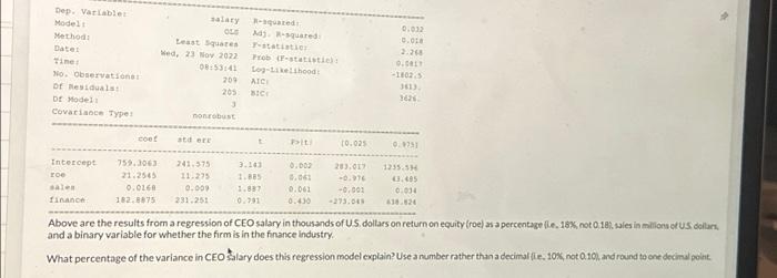 Solved Dep. Variable: Model: Method: Date: Time: No. | Chegg.com
