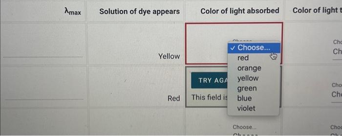 Absorbance Spectra of Food Dyes Find the λmax for | Chegg.com