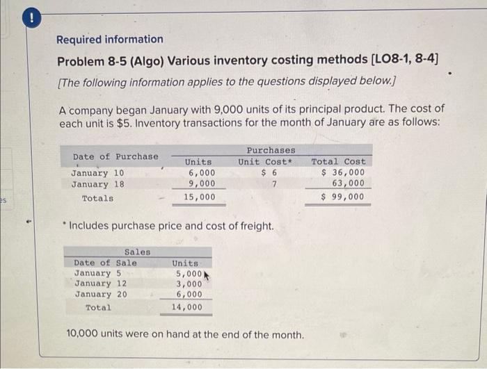 Solved Required information Problem 8-5 (Algo) Various | Chegg.com Solved Required information Problem 8-5 (Algo) Various | Chegg.com