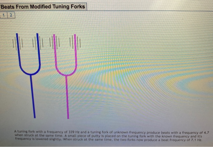 Solved Beats From Modified Tuning Forks 12 UU A tuning fork | Chegg.com