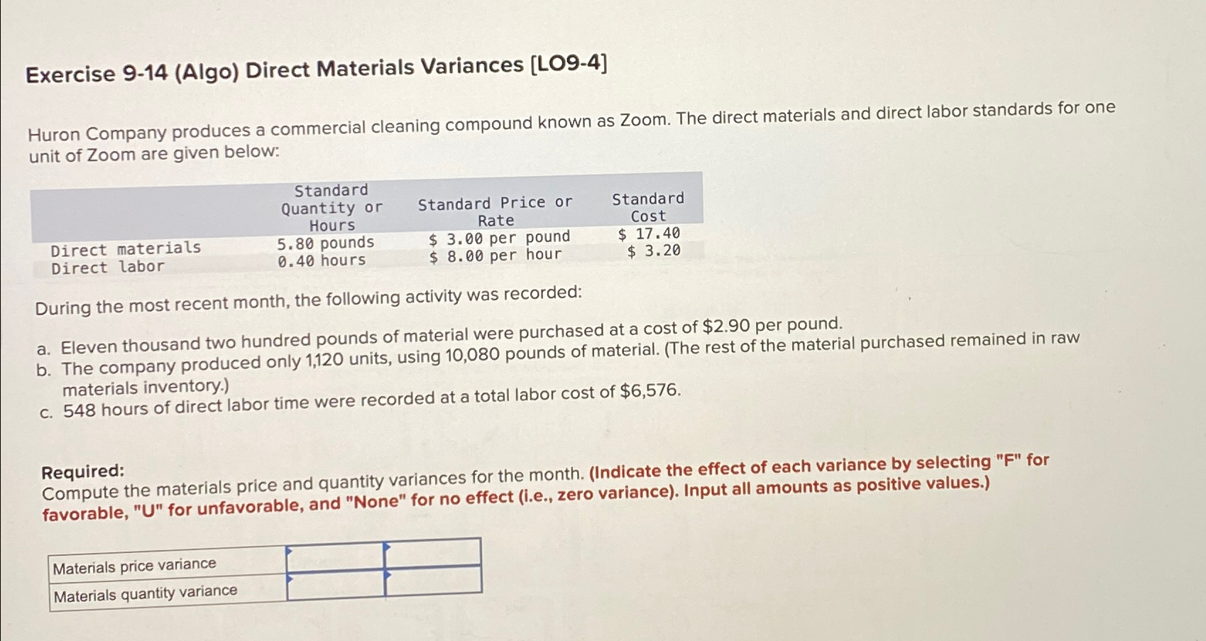 Solved Exercise 9-14 (Algo) ﻿Direct Materials Variances | Chegg.com