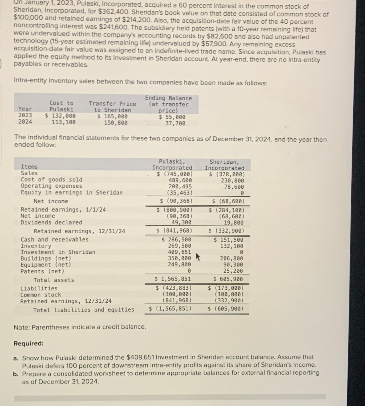 Solved On January 1, 2023, ﻿Pulaski, Incorporated, acquired | Chegg.com
