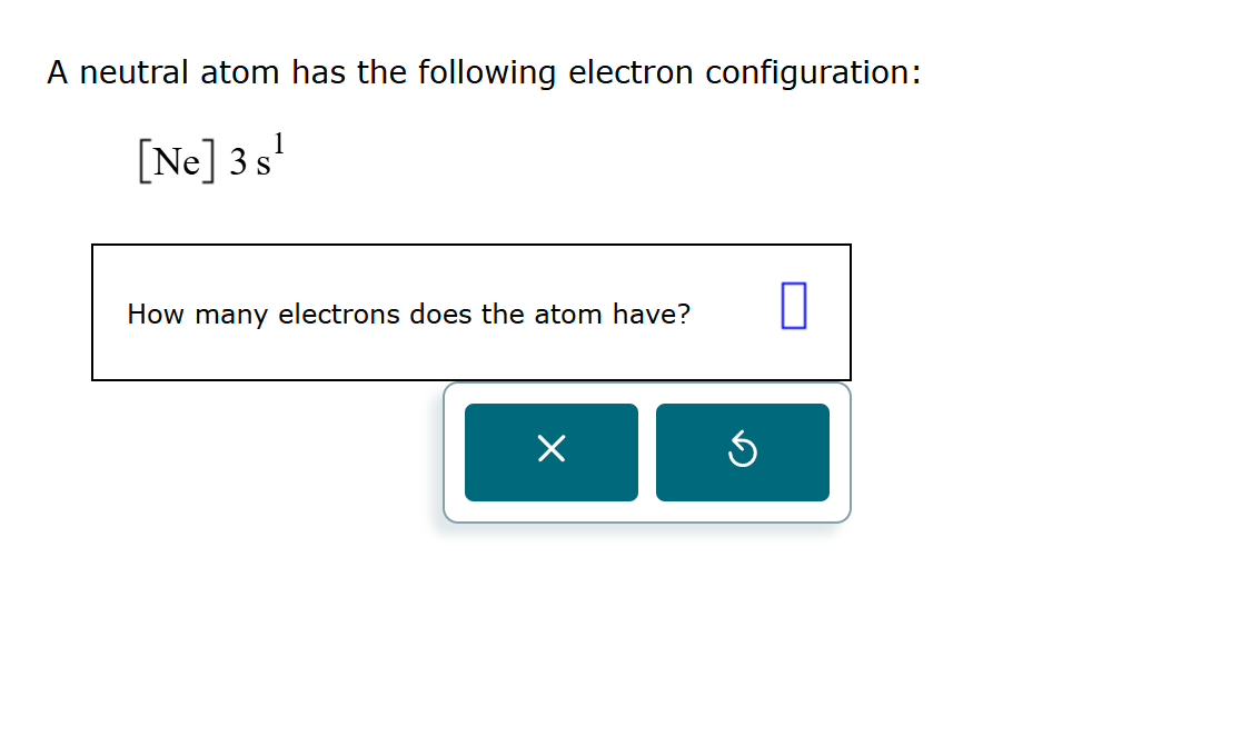 Solved A neutral atom has the following electron | Chegg.com