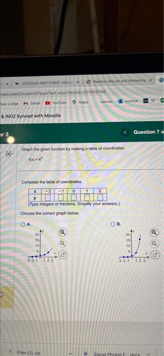 Solved ck x 2023SUO-MAT171IN01: MyLab x Pearson MyLab and | Chegg.com