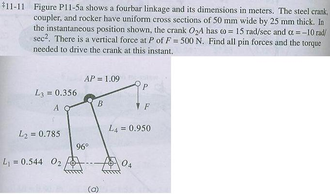 Figure P11-5a shows a fourbar linkage and its | Chegg.com