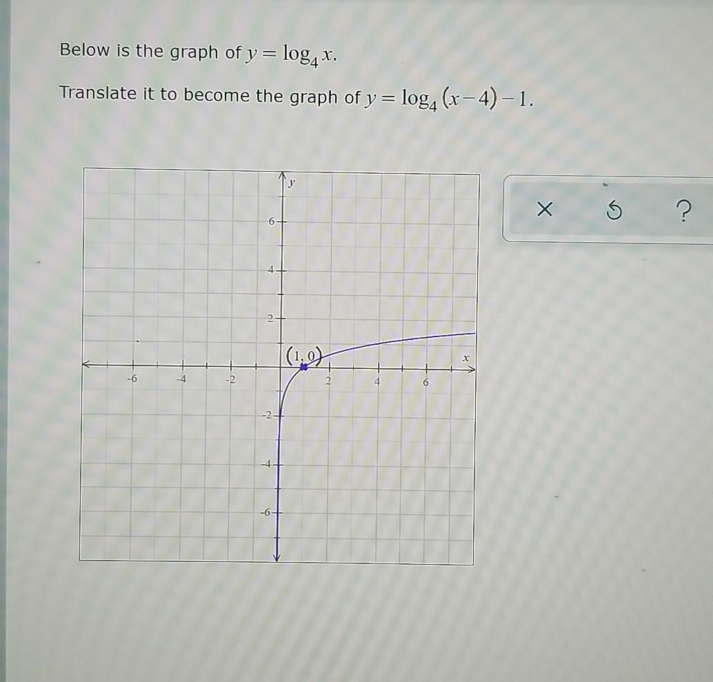 Solved Below is the graph of y = log2 x. Translate it to | Chegg.com