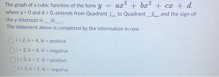Solved The graph of a cubic function of the form | Chegg.com
