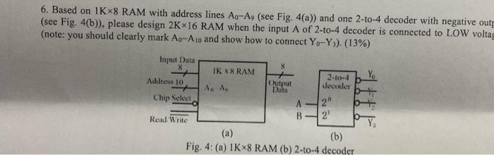 Solved 6. Based on 1K 8 RAM with address lines Ao-A, (see | Chegg.com