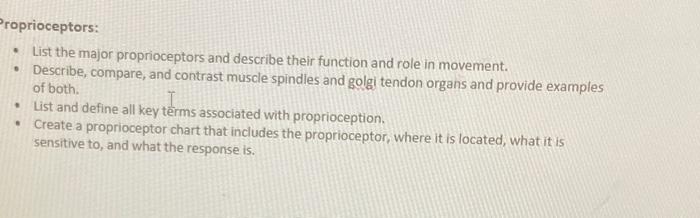 roprioceptors: - List the major proprioceptors and | Chegg.com