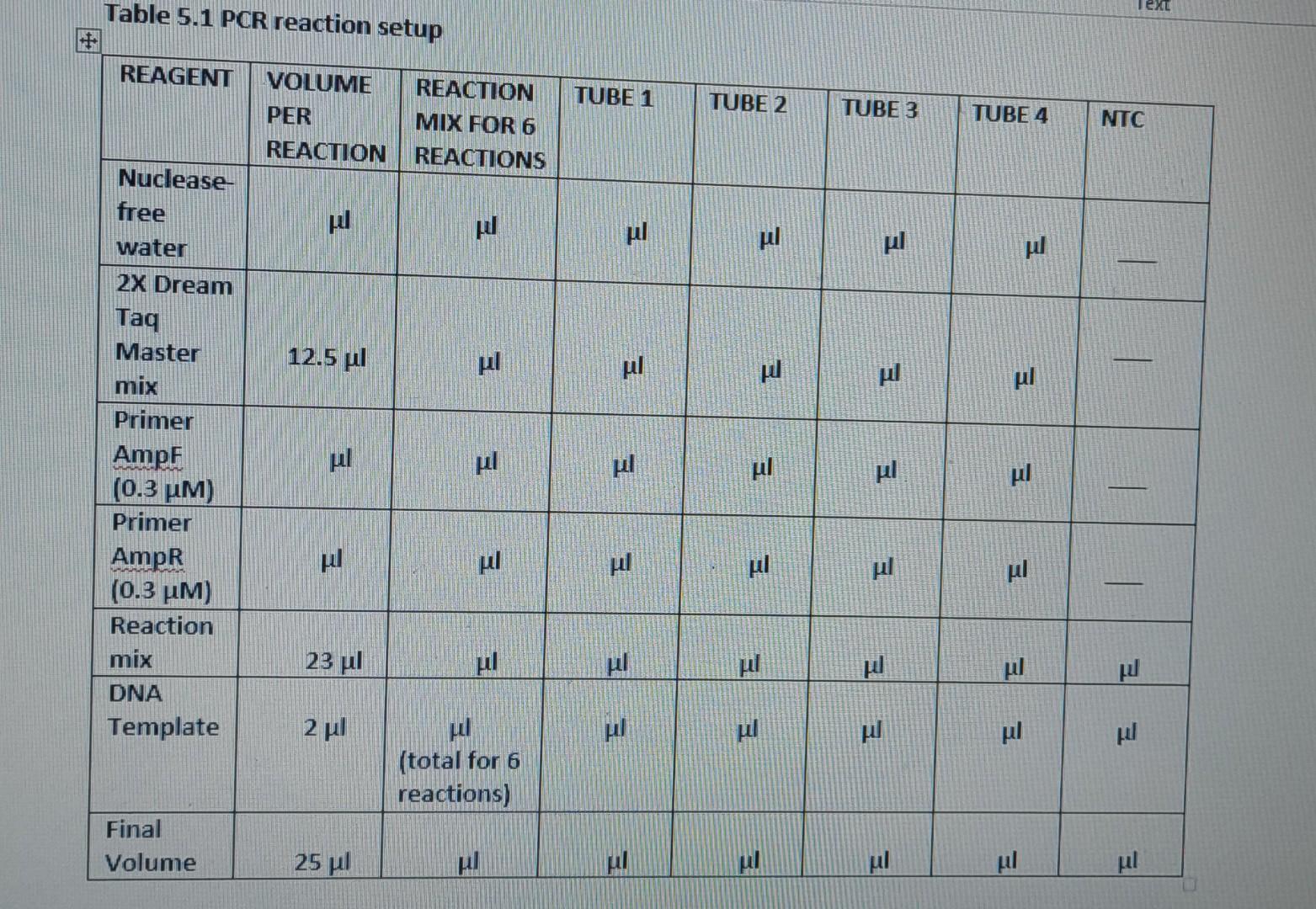 Solved 4. Set up a reaction mix by completing Table 5.1. You | Chegg.com
