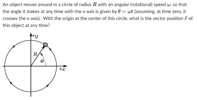 An ﻿object moves around in ﻿a circle of ﻿radius R | Chegg.com