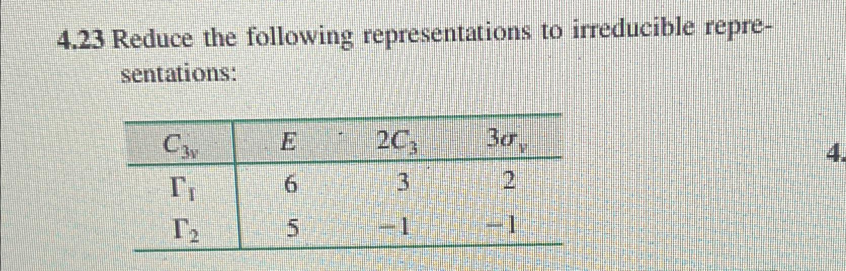 Solved 4.23 ﻿Reduce the following representations to | Chegg.com