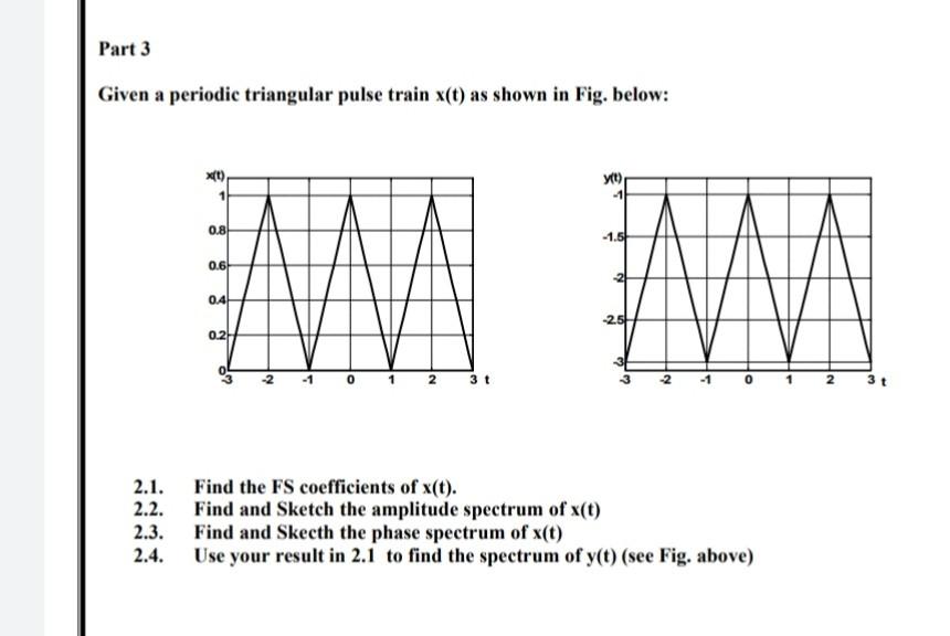 Solved Part 3 Given a periodic triangular pulse train x(t) | Chegg.com