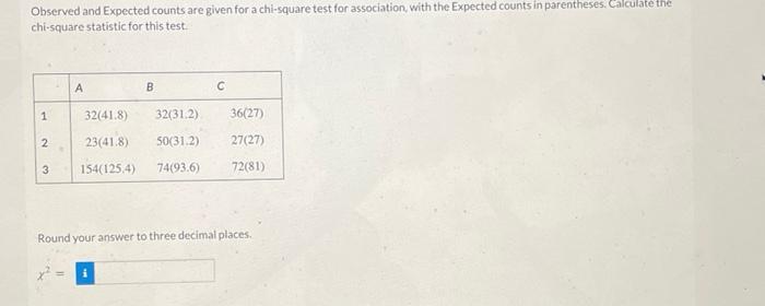 Solved Observed and Expected counts are given for a | Chegg.com