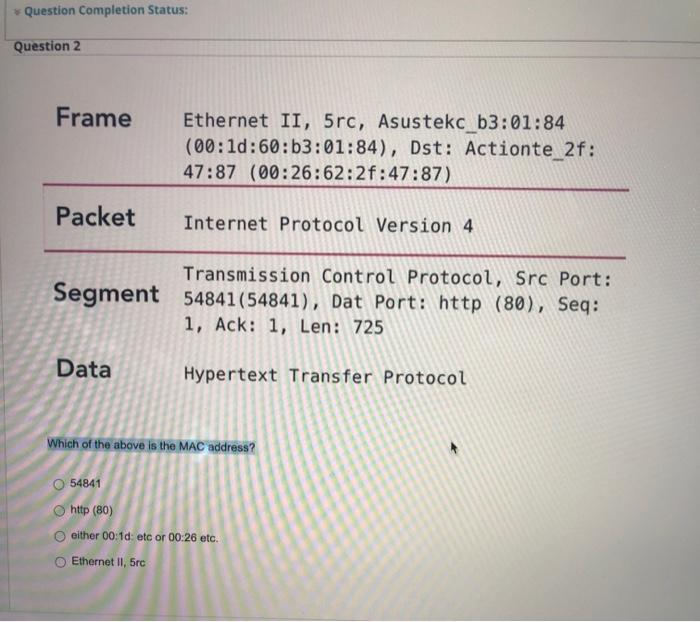 Solved Transmission Control Protocol, Src Port: 57678 | Chegg.com