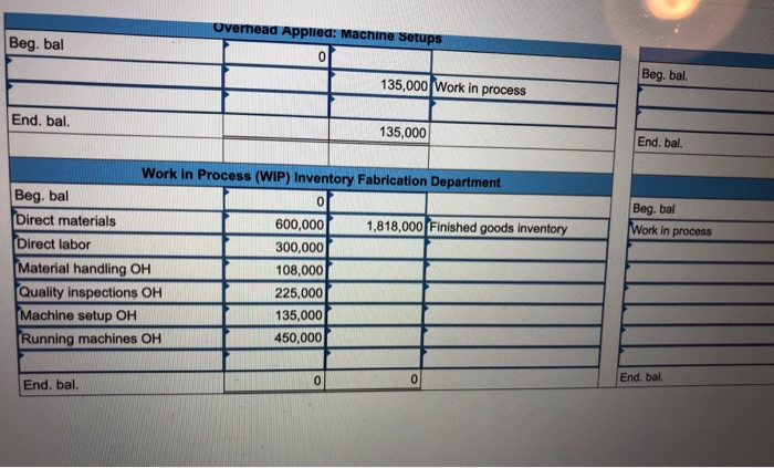 Solved Exercise 9-48 (Static) Activity-Based Costing: Cost | Chegg.com