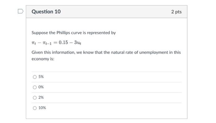 Solved Suppose the Phillips curve is represented by | Chegg.com