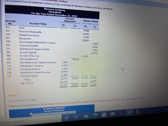 Solved " (Video) The completed financial statement columns | Chegg.com