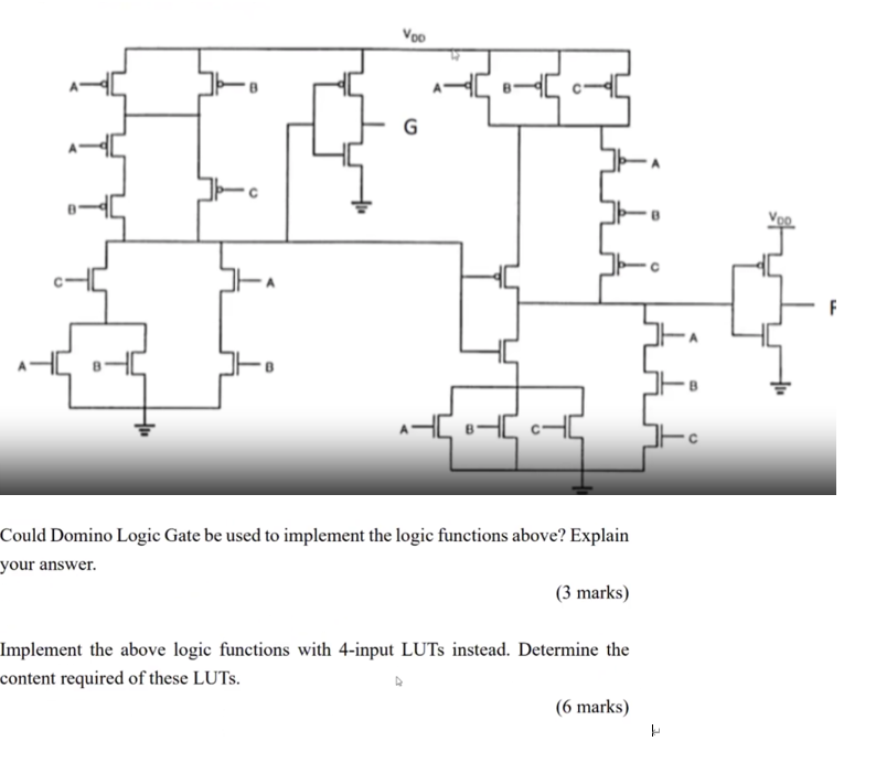 Could Domino Logic Gate be used to implement the | Chegg.com
