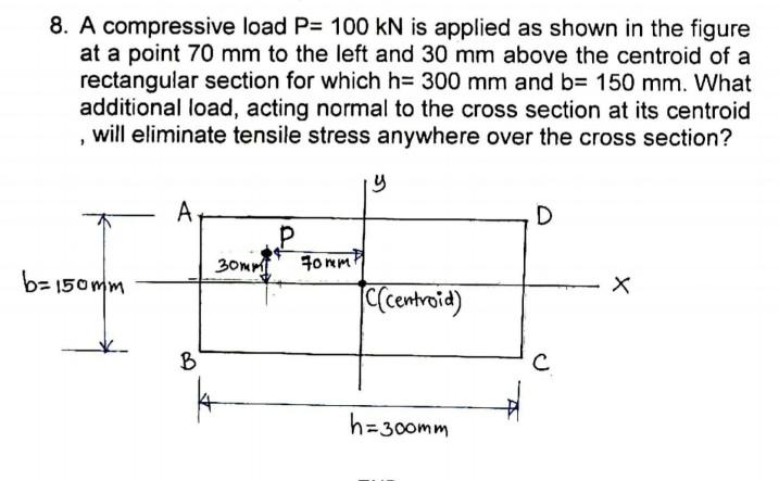 Solved 8. A compressive load P= 100 kN is applied as shown | Chegg.com