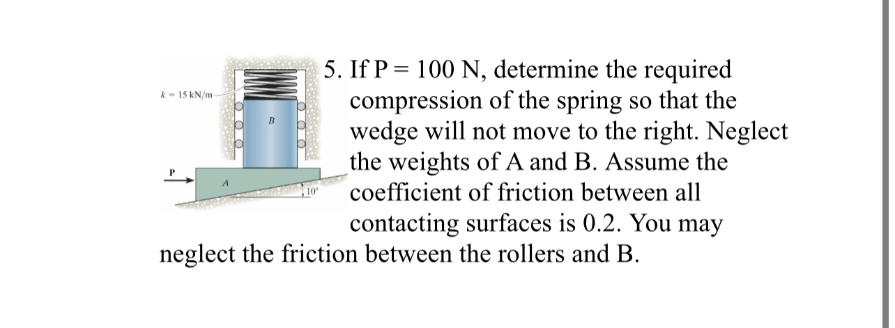 Solved If P=100N, ﻿determine the required compression of the | Chegg.com
