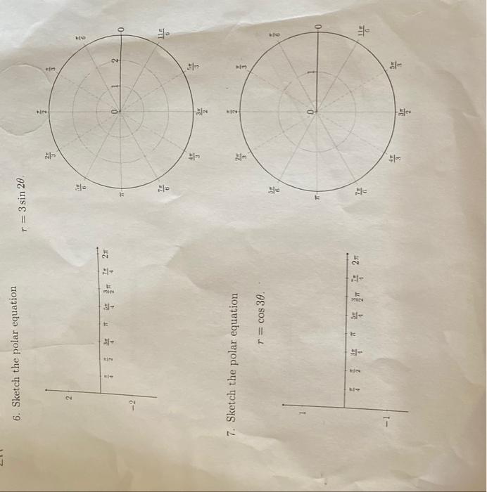 Solved Sketch a polar equation for these graphs | Chegg.com