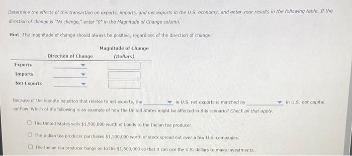 Solved 4. Net capital outflow and net exports An open | Chegg.com