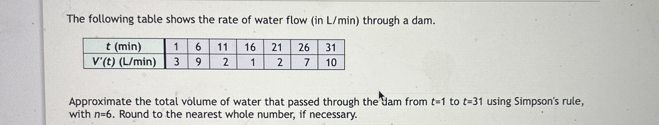Solved The following table shows the rate of water flow (in | Chegg.com