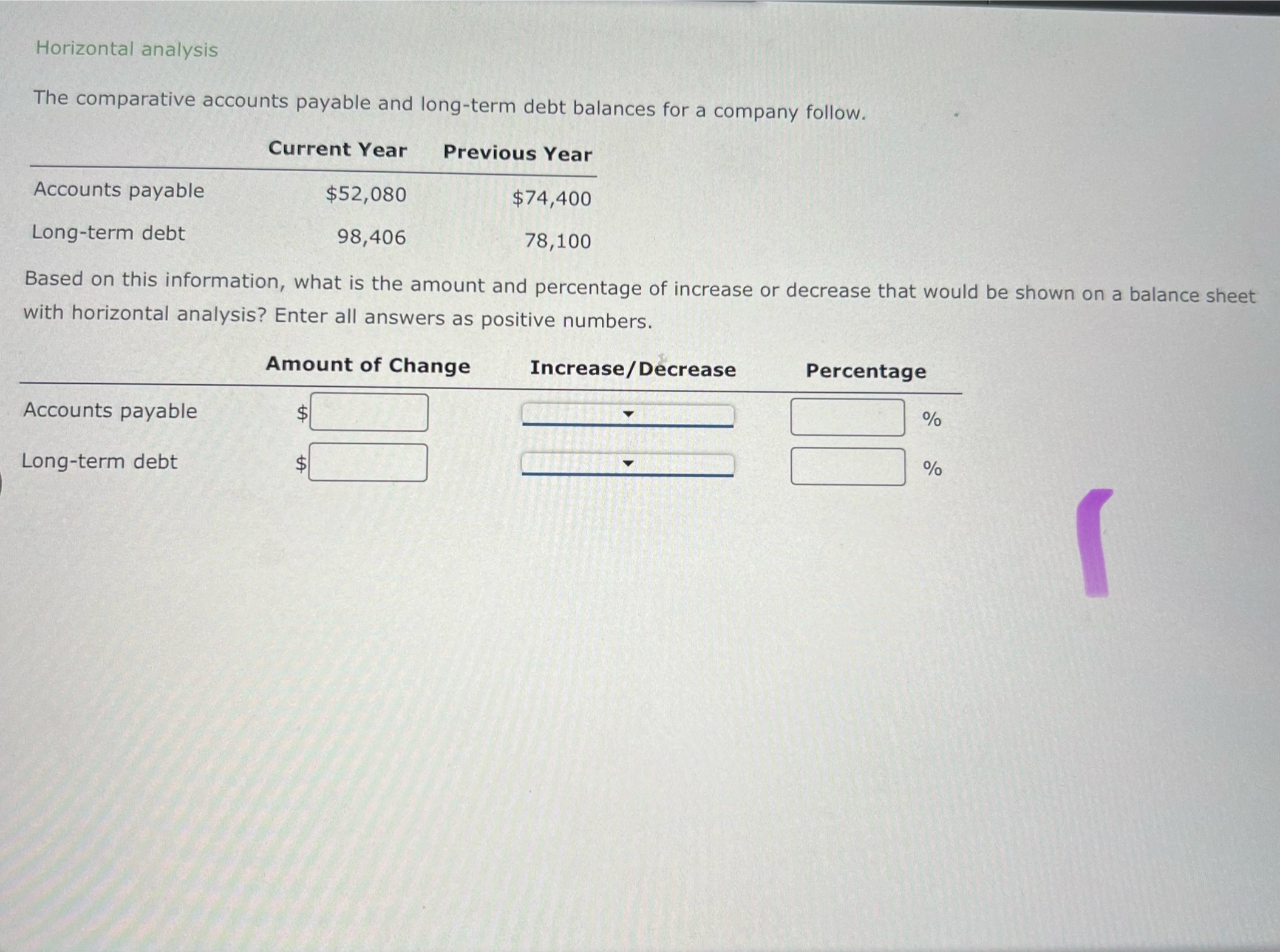 Solved Horizontal analysisThe comparative accounts payable | Chegg.com
