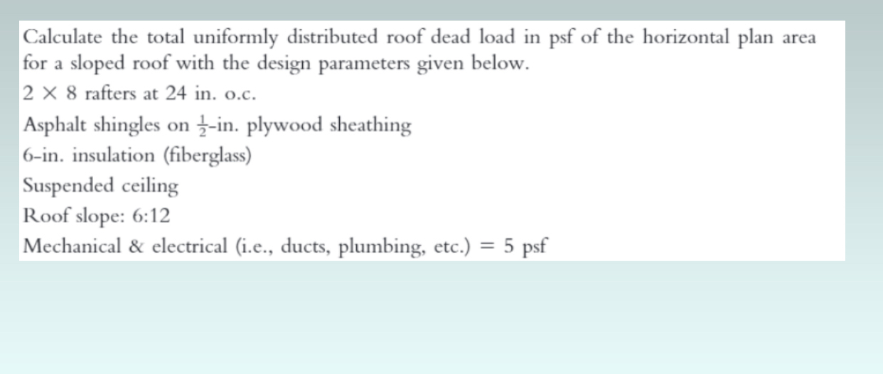 Solved Calculate the total uniformly distributed roof dead | Chegg.com