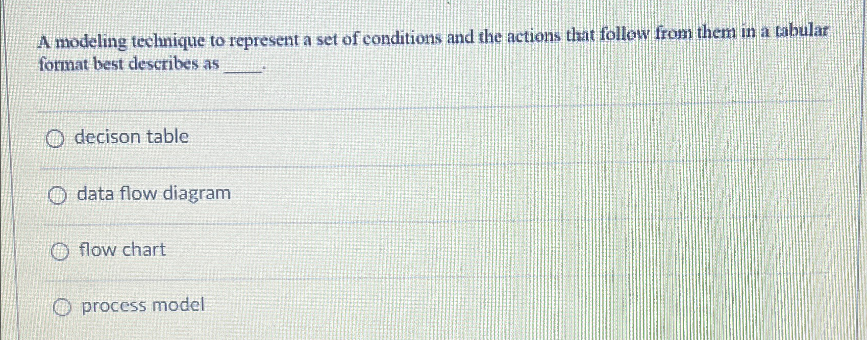 Solved A modeling technique to represent a set of conditions | Chegg.com